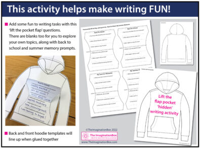 All About Me Hoodie Art and Writing Activity - The Imagination Box