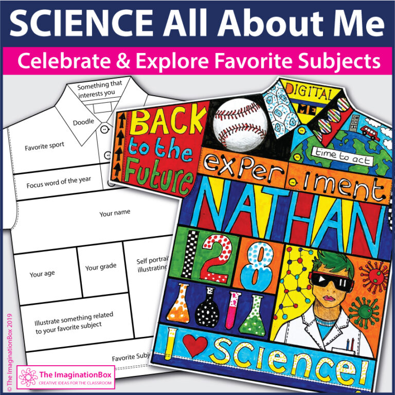 A Backpack All About Me, Back to School Art Activity - The Imagination Box