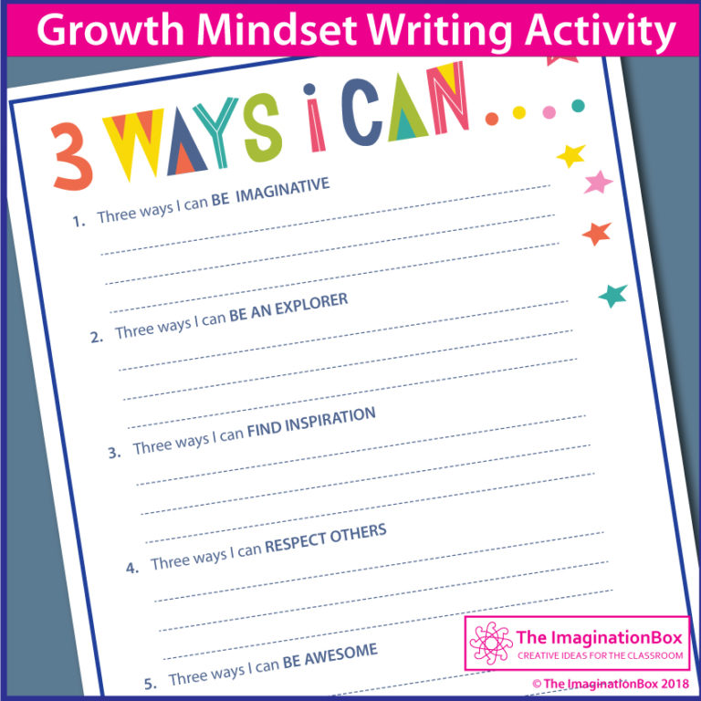 Free Growth Mindset Posters and Writing Activity - The Imagination Box