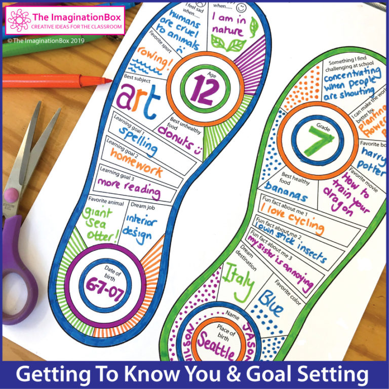 A Shoe All About Me Art and Writing Activity - The Imagination Box