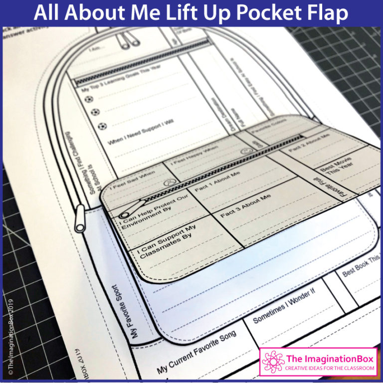 A Backpack All About Me, Back to School Art Activity - The Imagination Box