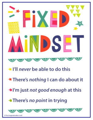 Free Growth Mindset Posters - The Imagination Box